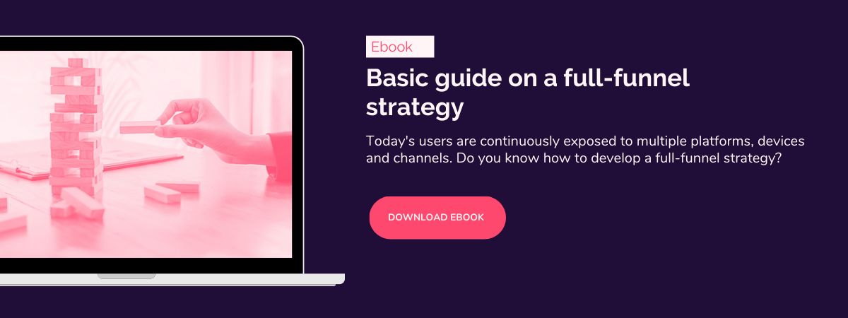 Conversion Funnel: What is it and how to use it in your digital ...