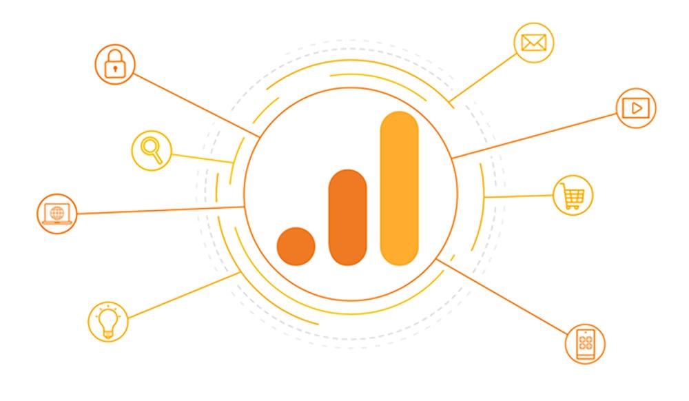 How to migrate Universal Analytics data to GA4 - Adsmurai