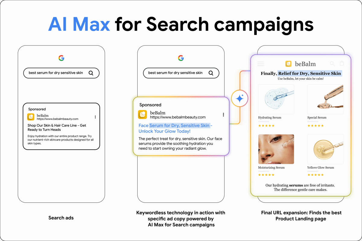 AI Max Search: These are the new 100% AI-powered campaigns in Google Ads.