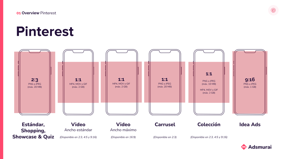 Social Media Ad Specs Guide [Updated]