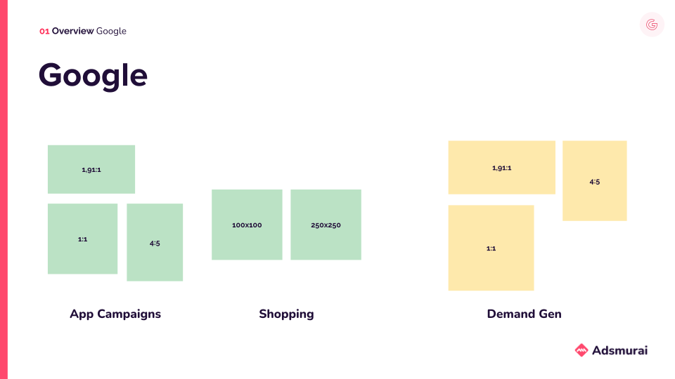Social Media Ad Specs Guide [Updated]