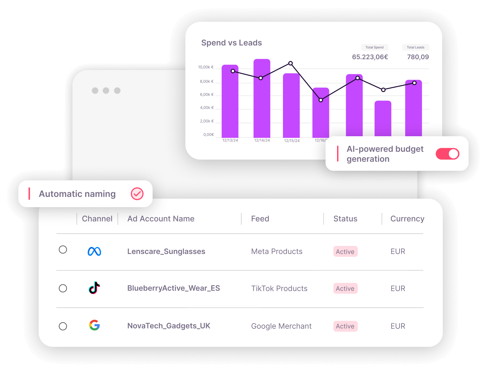 Campaign Management: What it is, how it works, and how to unify your ...