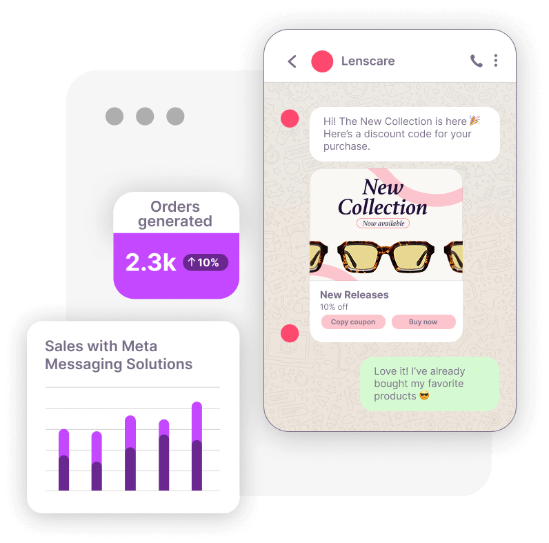 Meta Messaging Solutions: sell and measure in WhatsApp