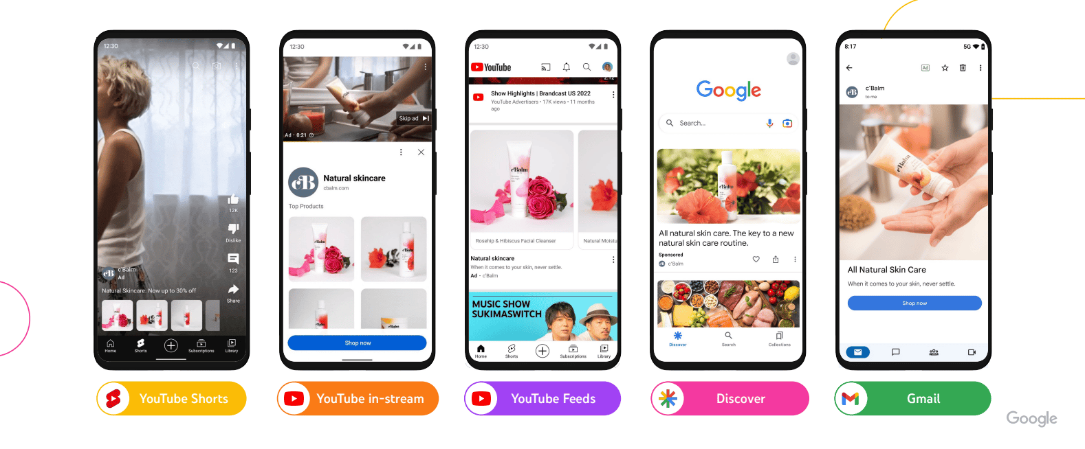 Google Ads Demand Gen campaigns: meaning, benefits, and how to make ...