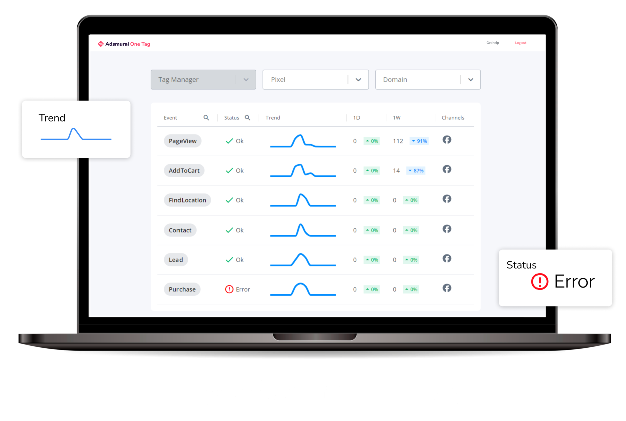 Adsmurai transforms conversion tracking with the launch of One Tag
